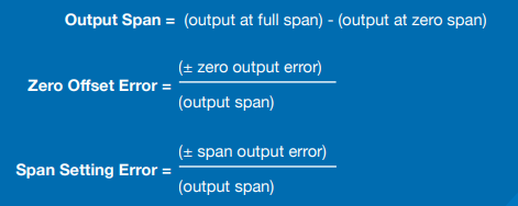 What Causes Offset in the Output of a Transducer at Zero and Span?